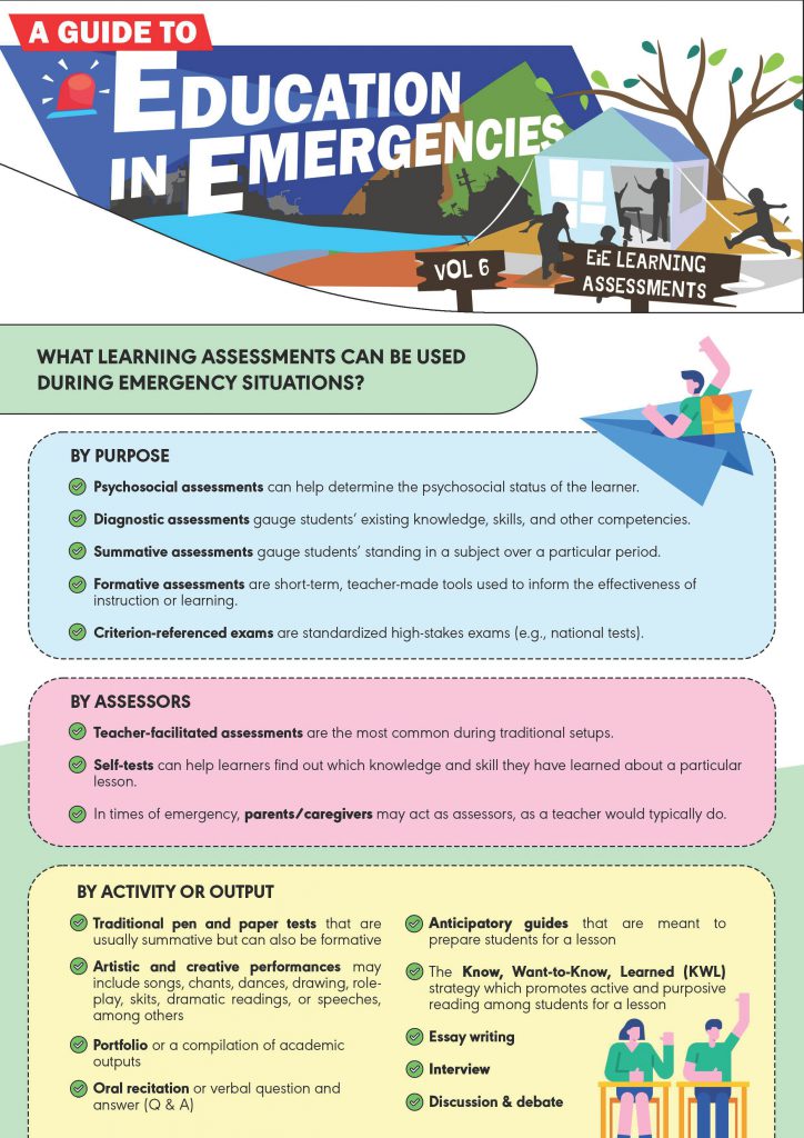 A Guide to Education in Emergencies Vol.6: EiE Learning Assessments ...